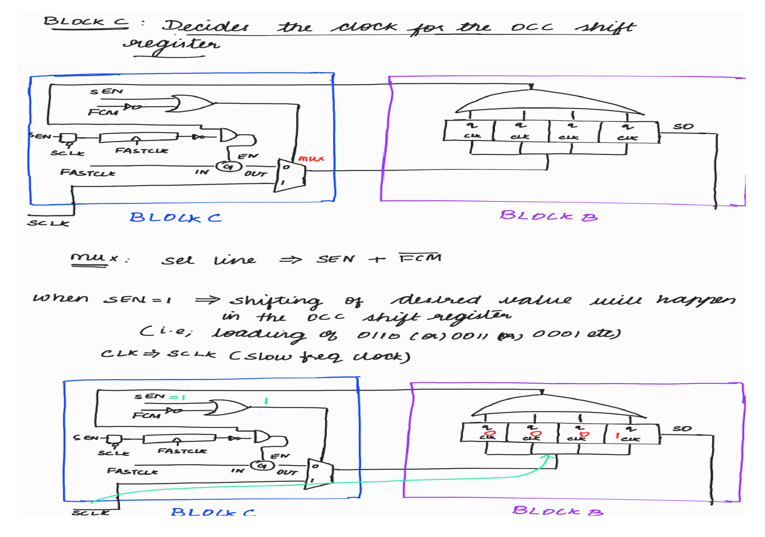 DFT Basics : Article #14 - Vidisha’s Substack
