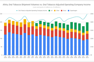 Invariant | Devin LaSarre | Substack