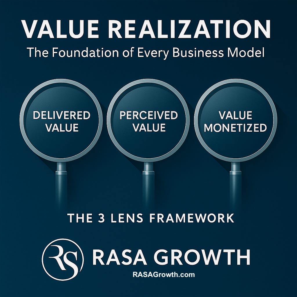 Value Realization - The Foundation of Every Business Model