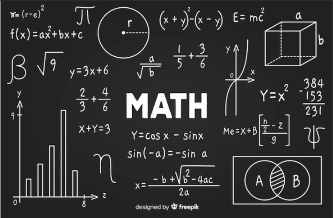 The Box Method of Multiplication - by Holly MathNerd