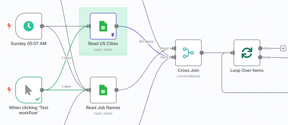 AI Agent Architectures: The Ultimate Guide With n8n Examples