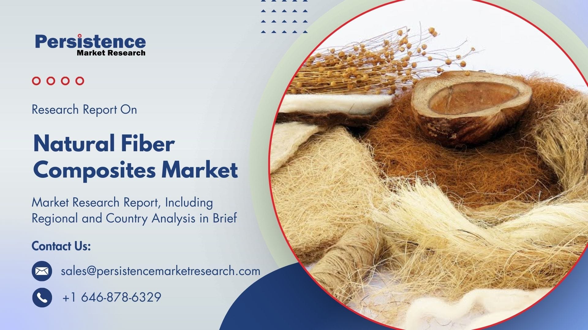 Natural Fiber Composites Market Share Increasing in Automotive ...