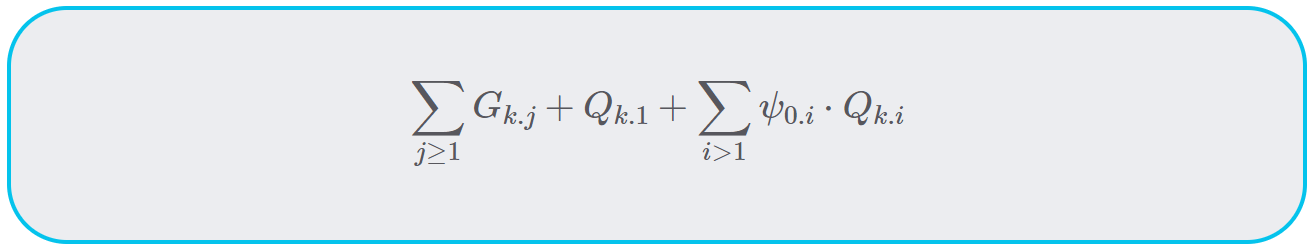 Load Combinations Part 2 - SLS Actions - by Laurin Ernst