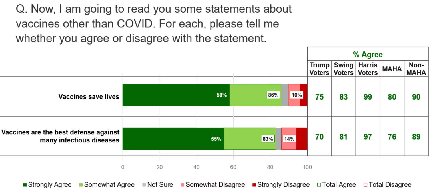 The Secret Poll That Almost Killed Vaccine Reform - LewRockwell