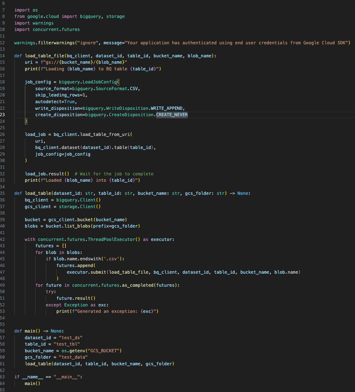 Loading Data to Google BigQuery from GCS