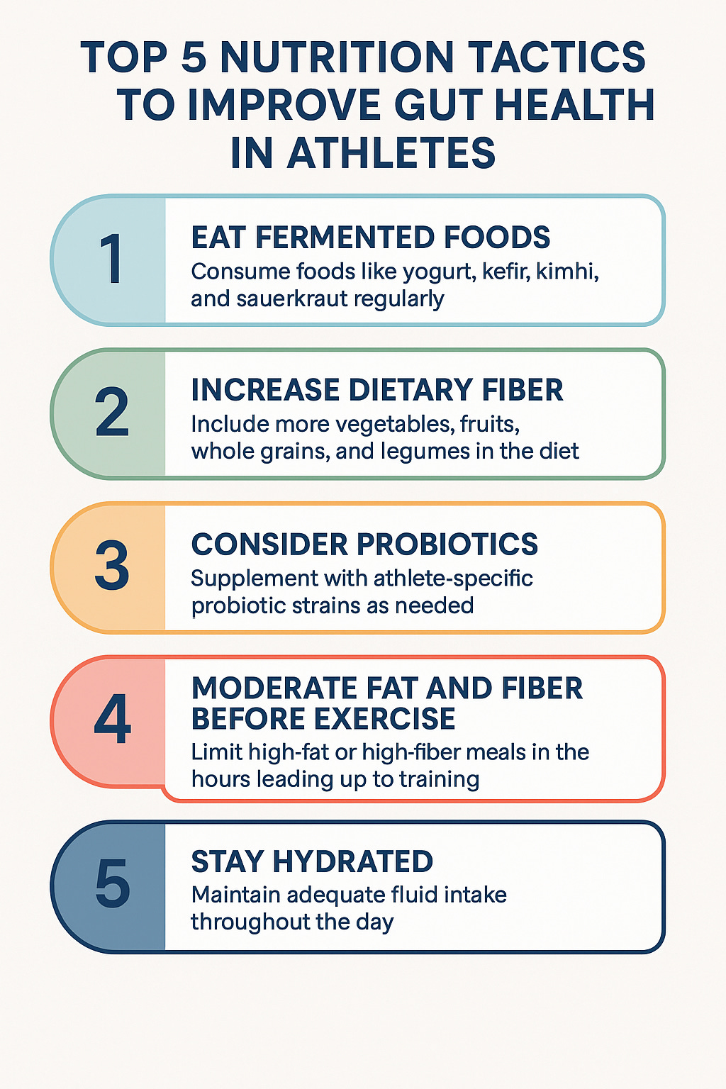 The Athlete’s Gut Check: 7 Digestive Issues That Impact Performance