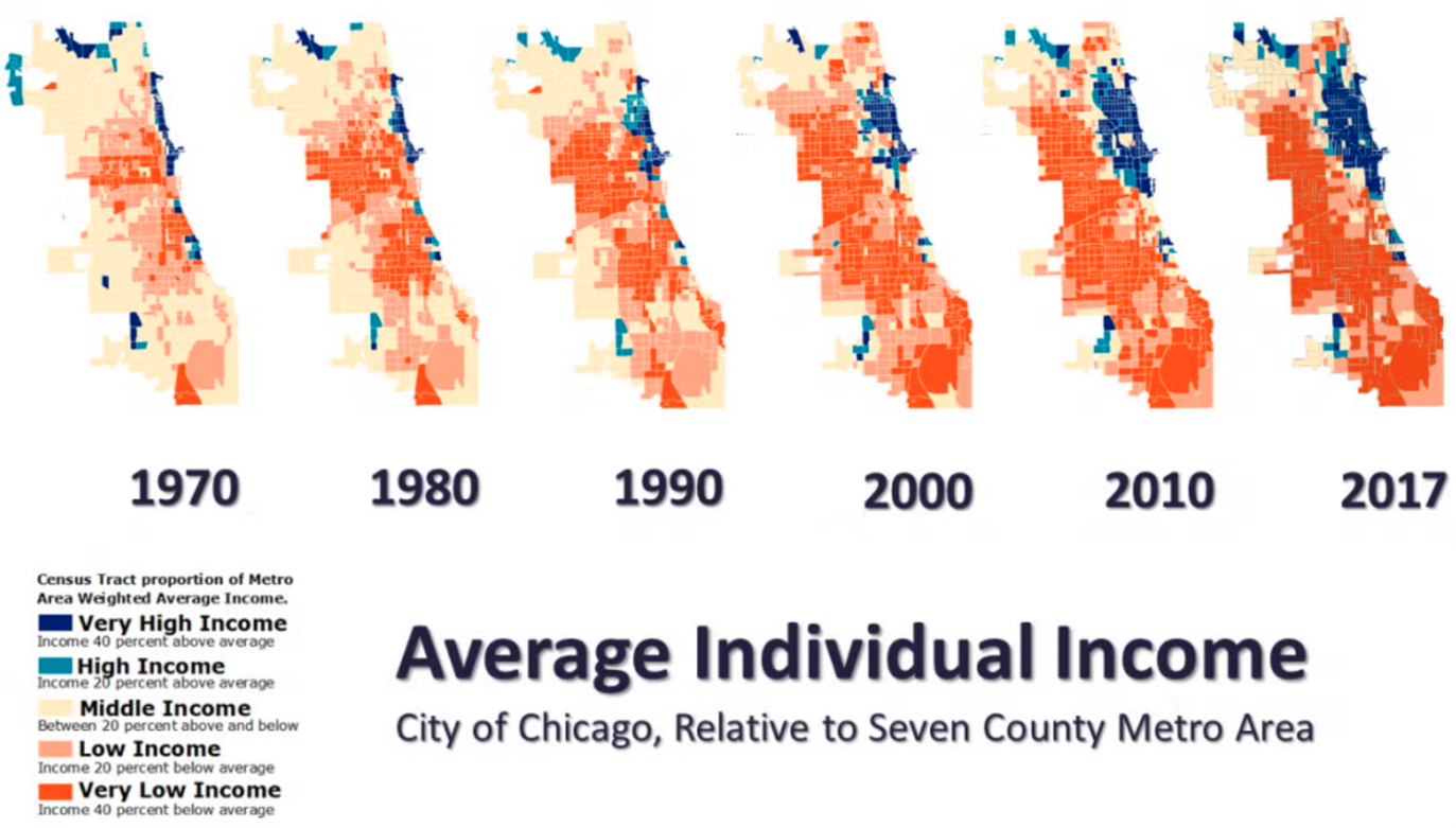 Chicago’s “Disappearing Middle Class” Can Be Found in Its Proliferating ...