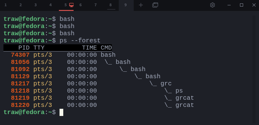 What are Subshells in Linux - by TRÄW🤟 - sysxplore
