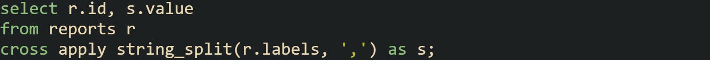 SQL Techniques To Split A String Into Rows
