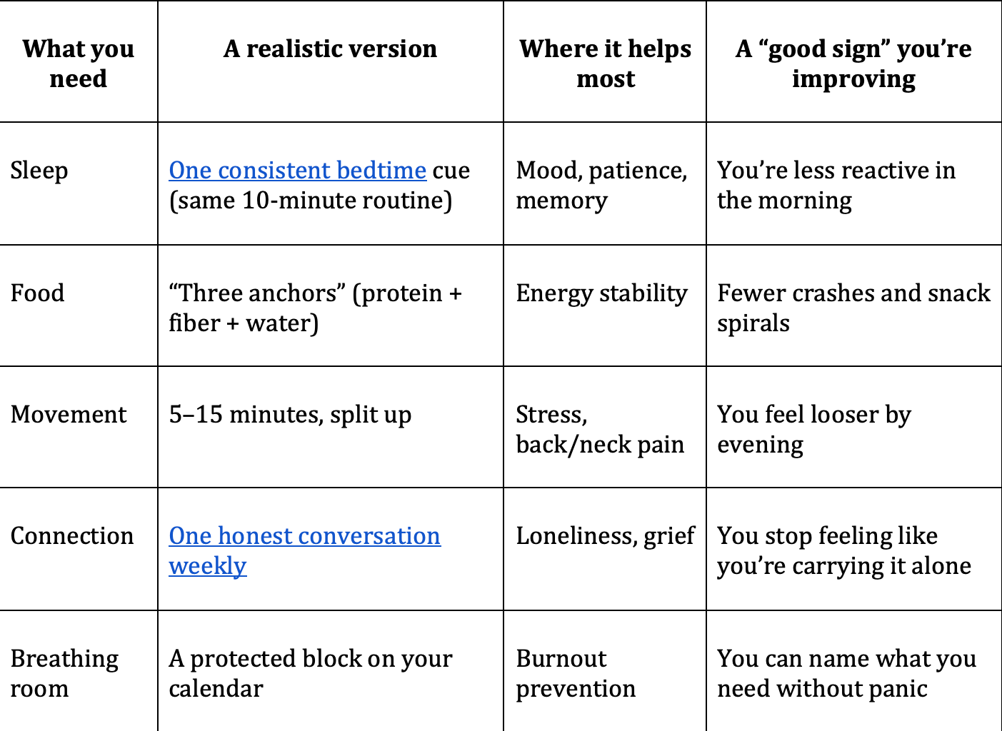 You Can’t Pour From an Empty Cup - by David Teachout