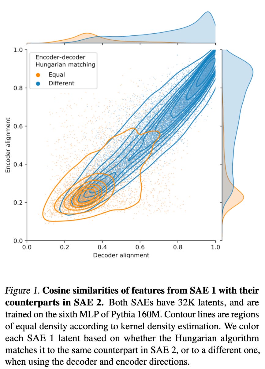 ML Safety Newsletter | Dan Hendrycks | Substack