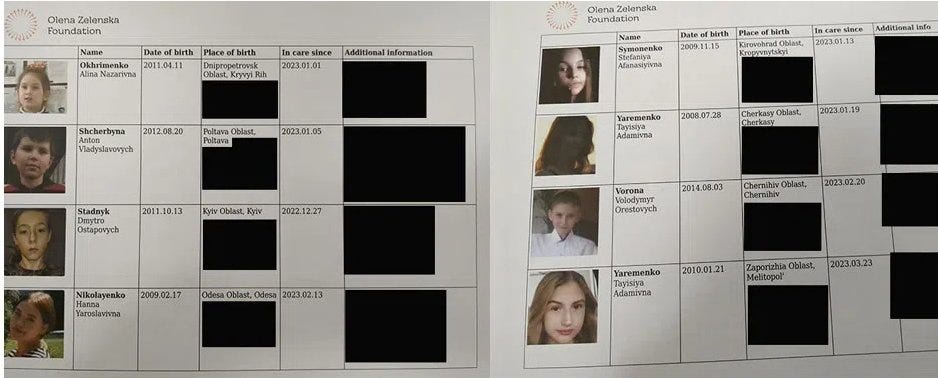 Russia Stops Israel's Adrenochrome Shipment With "Blood from 10,000 ...