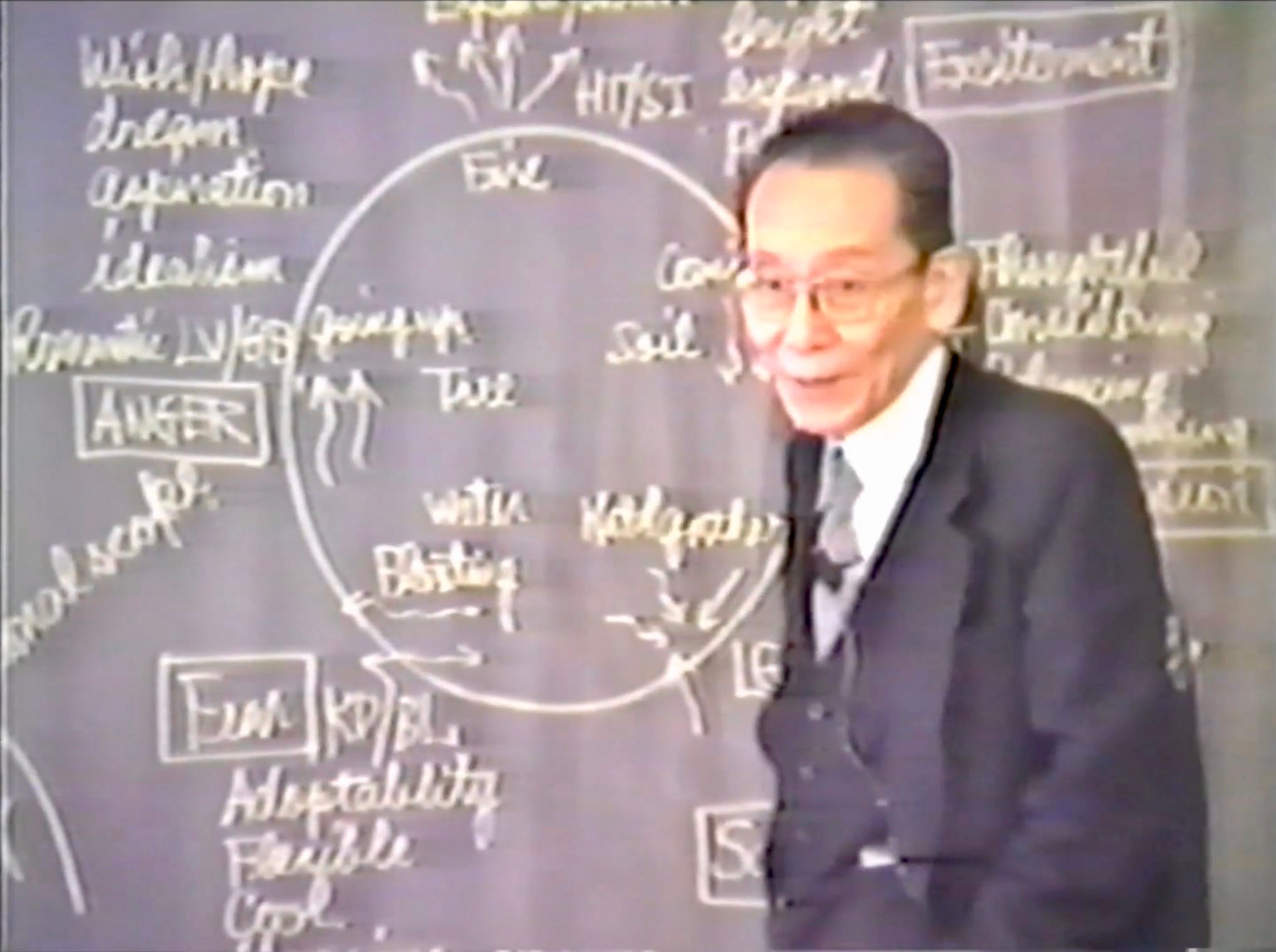 “Balancing Principles Of The Mind” - A 1984 Lecture By Michio Kushi