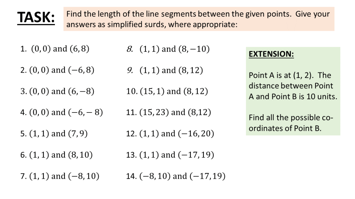 My variation theory website: new resources + new uses?