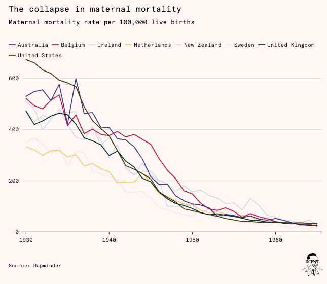 What Caused the 'Baby Boom’? What Would It Take to Have Another?
