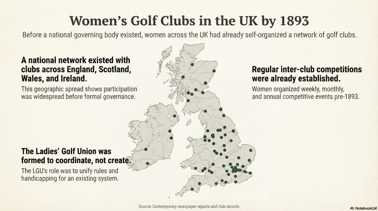 Women’s Golf: 159 Years of Participation