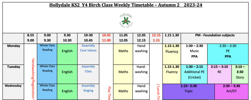 How to... Timetable Literacy Tree - by LiteracyTree