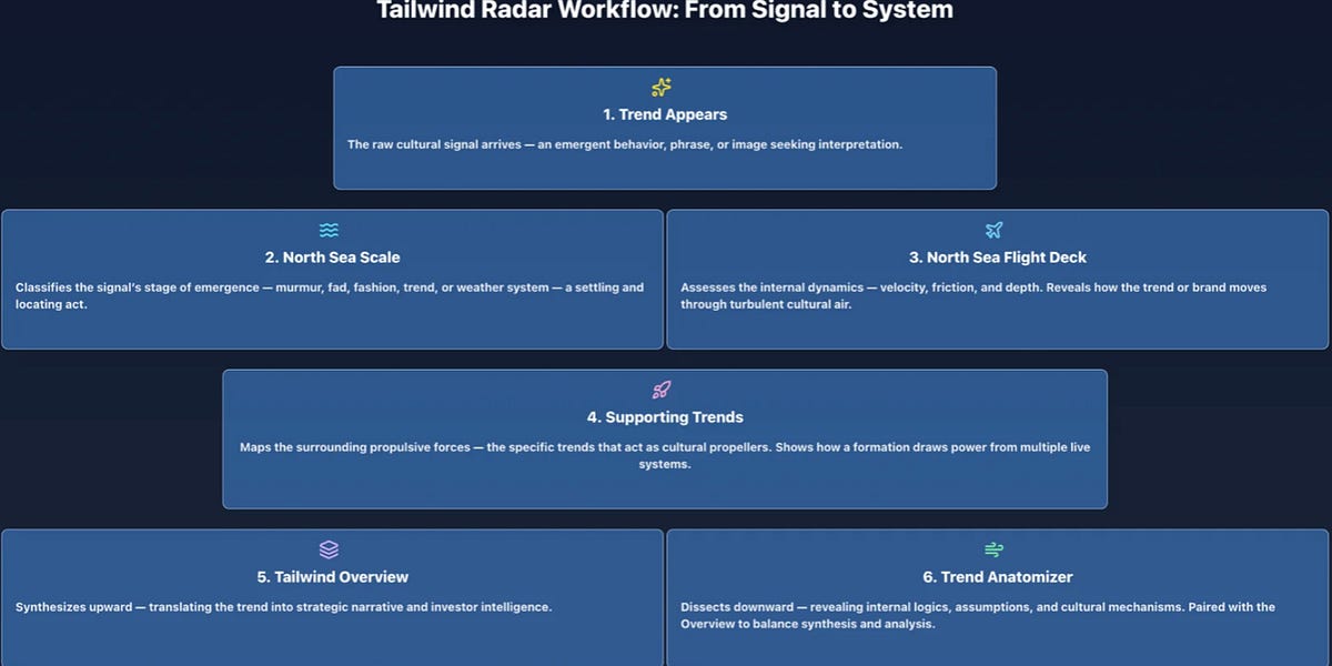 034: MCCC and A Cultural Intelligence Starter Kit