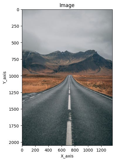 Introduction to Image Processing - by Armand Anciu
