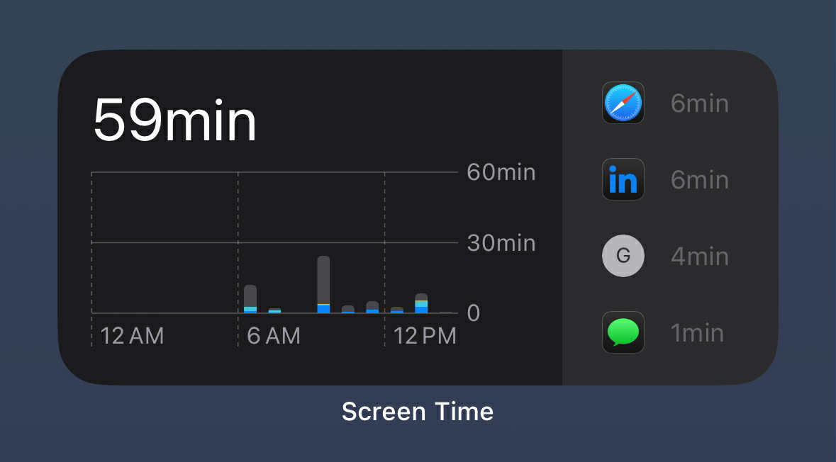 How I broke my phone addiction (after years of failing)