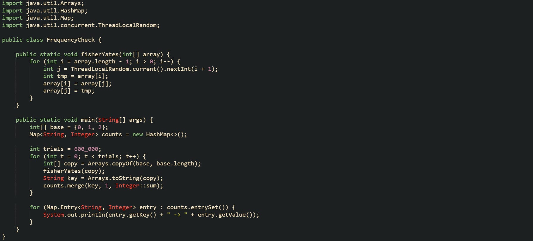 Fisher Yates Shuffle Method In Java