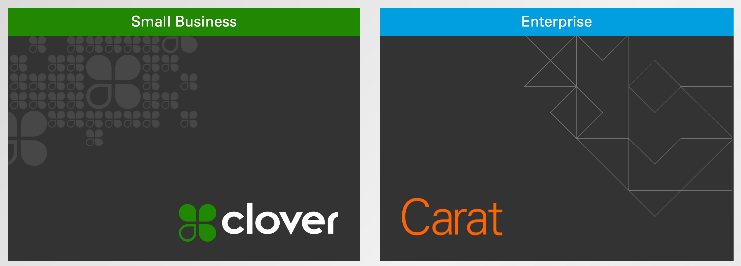Deep Dive: Inside the Fiserv Flywheel - by Sam Boboev