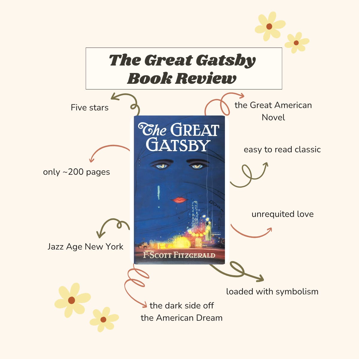 What The Great Gatsby and Gilmore Girls Say About Love