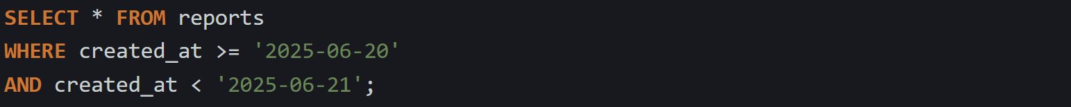 How to Filter Date Ranges in SQL Without Mistakes