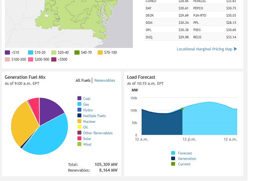 Comments - RENEWABLE GENERATION HAS AN OUTSIZED EFFECT ON RTO ENERGY ...