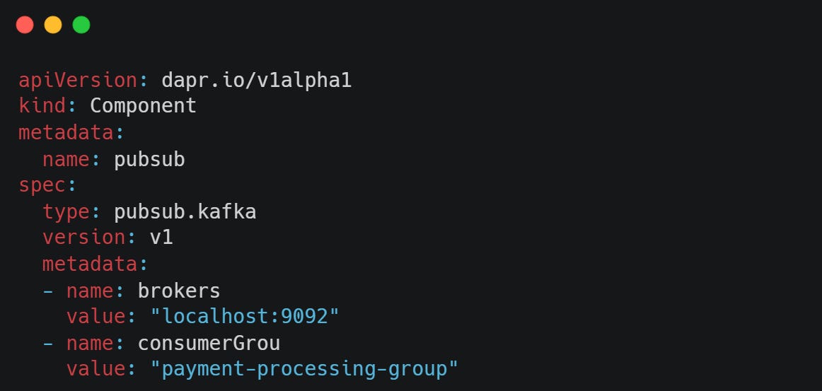 Dapr (Distributed Application Runtime) with ASP.NET Core: Mastering Microservices