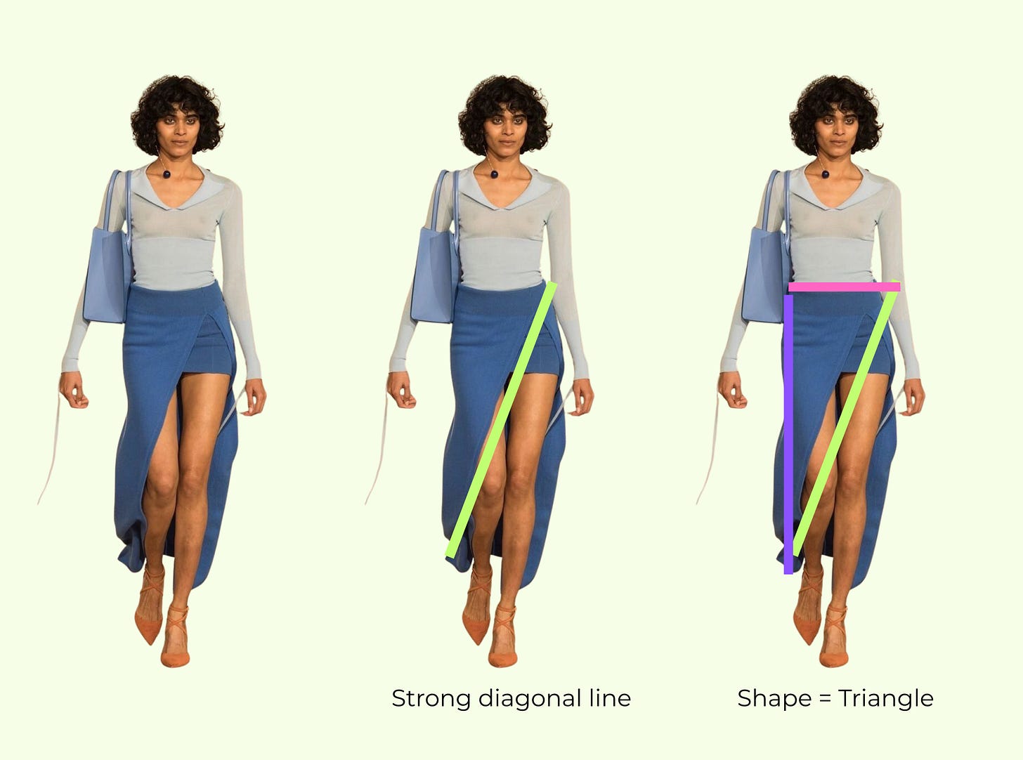 Lines and Shapes, part 2: Let’s look at clothes