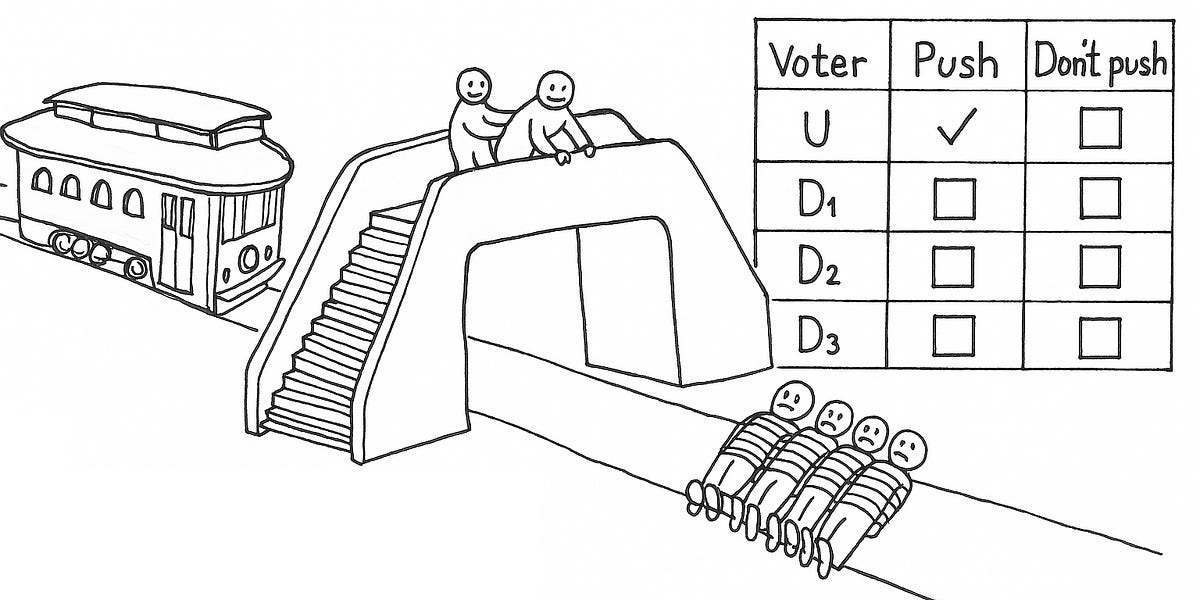 Deontologists Shouldn't Vote* - by Richard Y Chappell