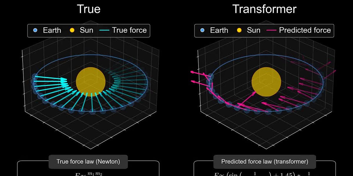 Harvard and MIT Study: AI Models Are Not Ready to Make Scientific ...