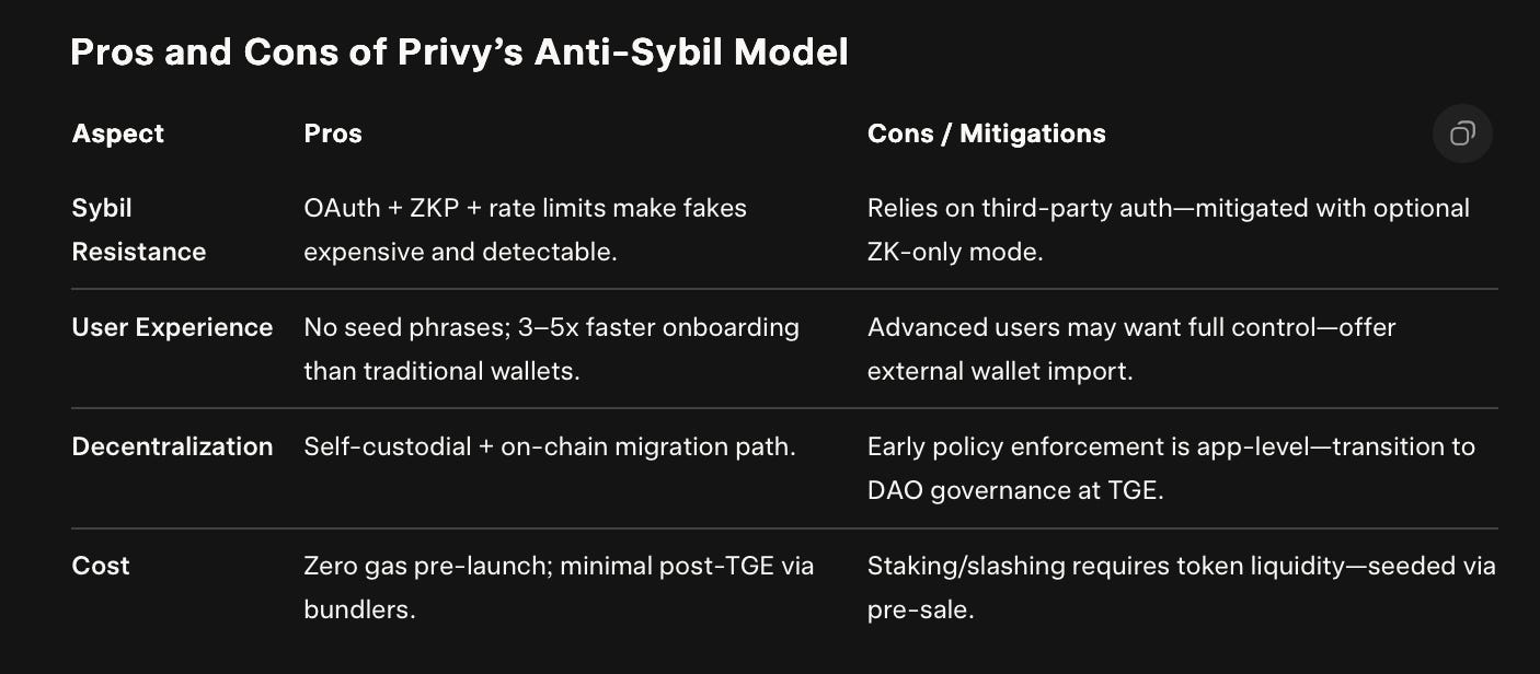 Cryptonite Technology Overview: Powering a decentralized networked ...