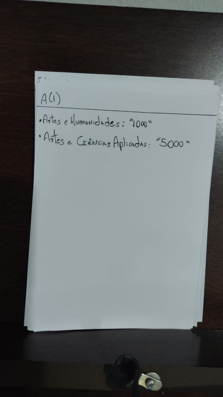 Anotações com Zettelkasten - by Rafael Adão
