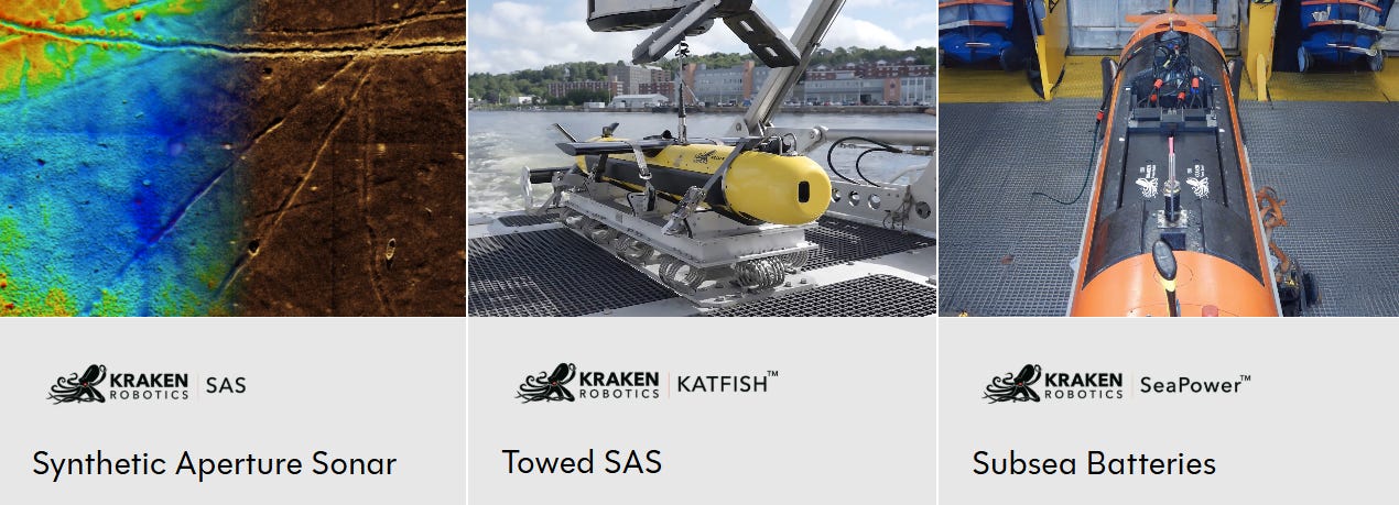 Riding the Subsea Wave: Why Kraken Robotics ($KRKNF) is Your Anduril Proxy