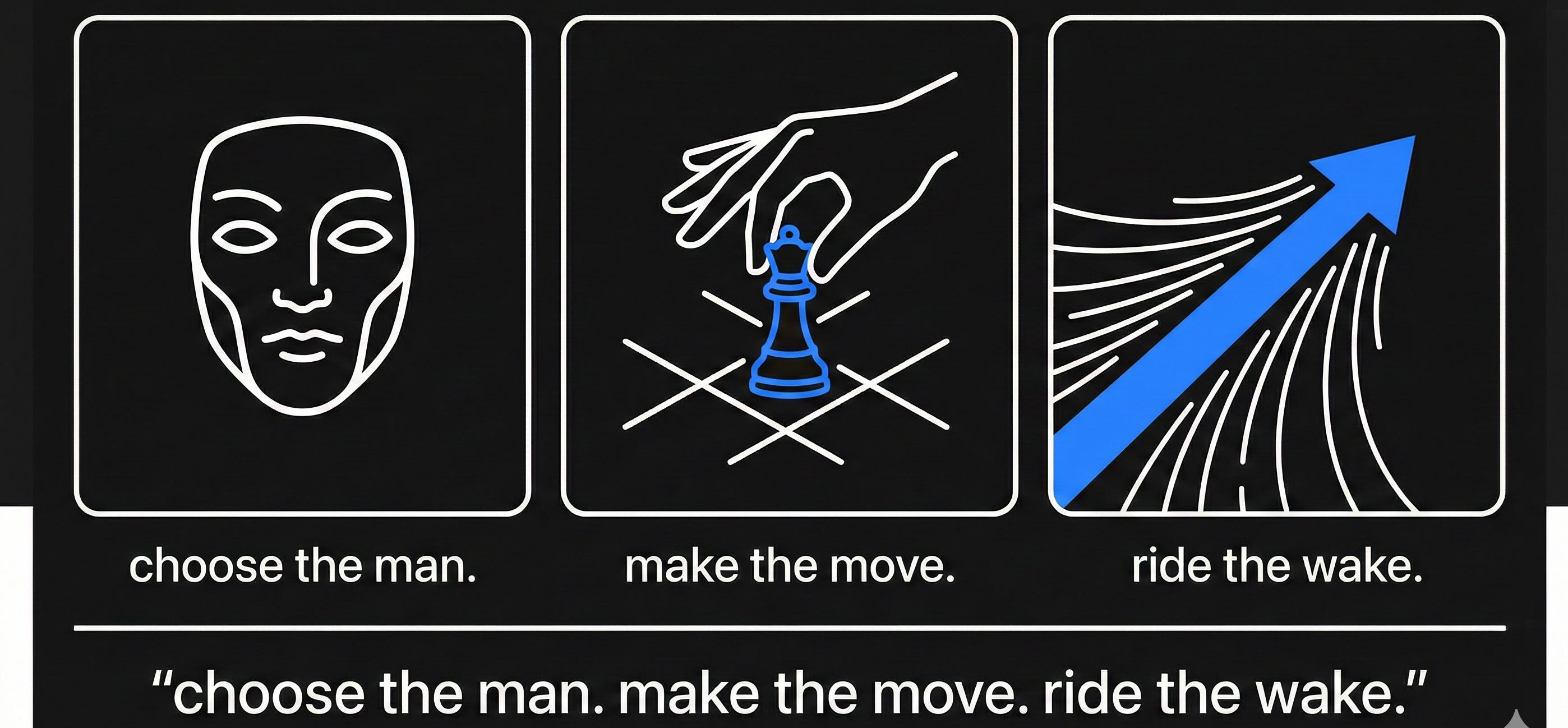 Seven laws of lethal conversation... - The Mavericks Manor