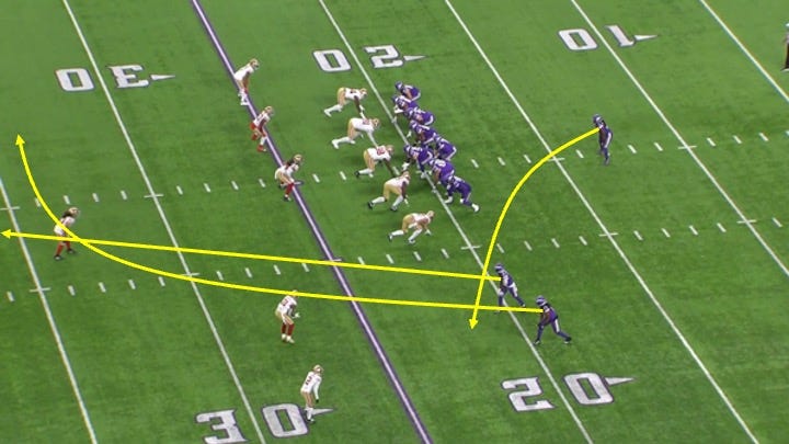 Dagger - by Nick Kehoe - Football Film Room