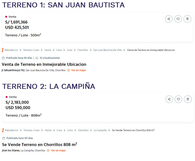 Zonificación: tipos y características - by Pamela Galvez