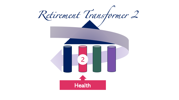 Understanding Self-Compassion: Key Components Explained