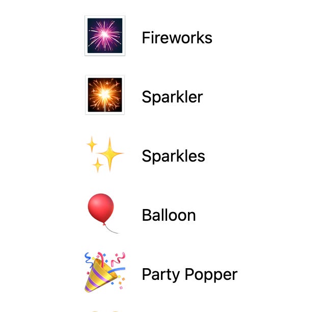How AI Stole the Sparkles Emoji - by David ImeI