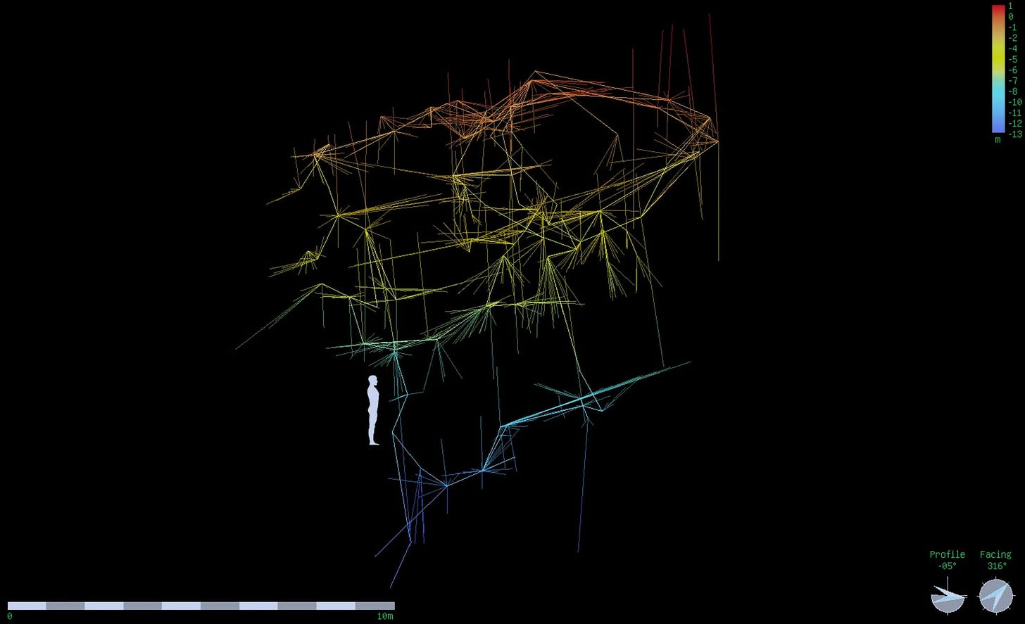How Homo naledi got into the Dinaledi Chamber