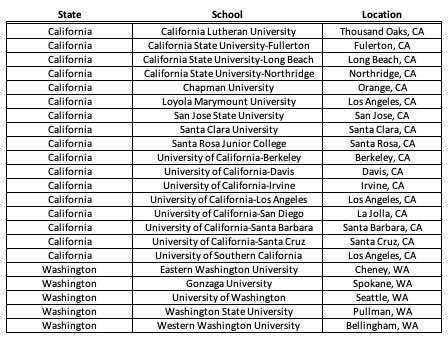 Hockey Maps - ACHA - TSA Scouting Journal
