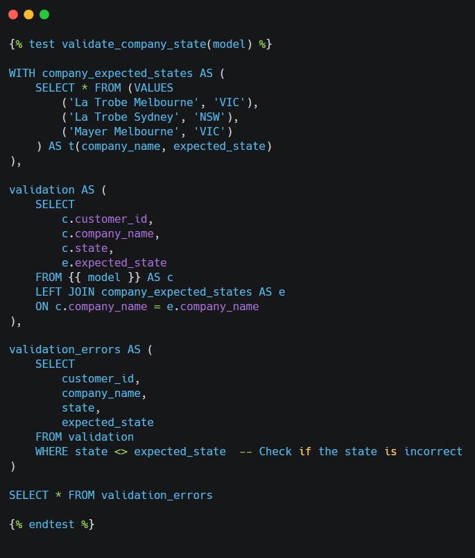 Implementing Data Quality Framework with dbt