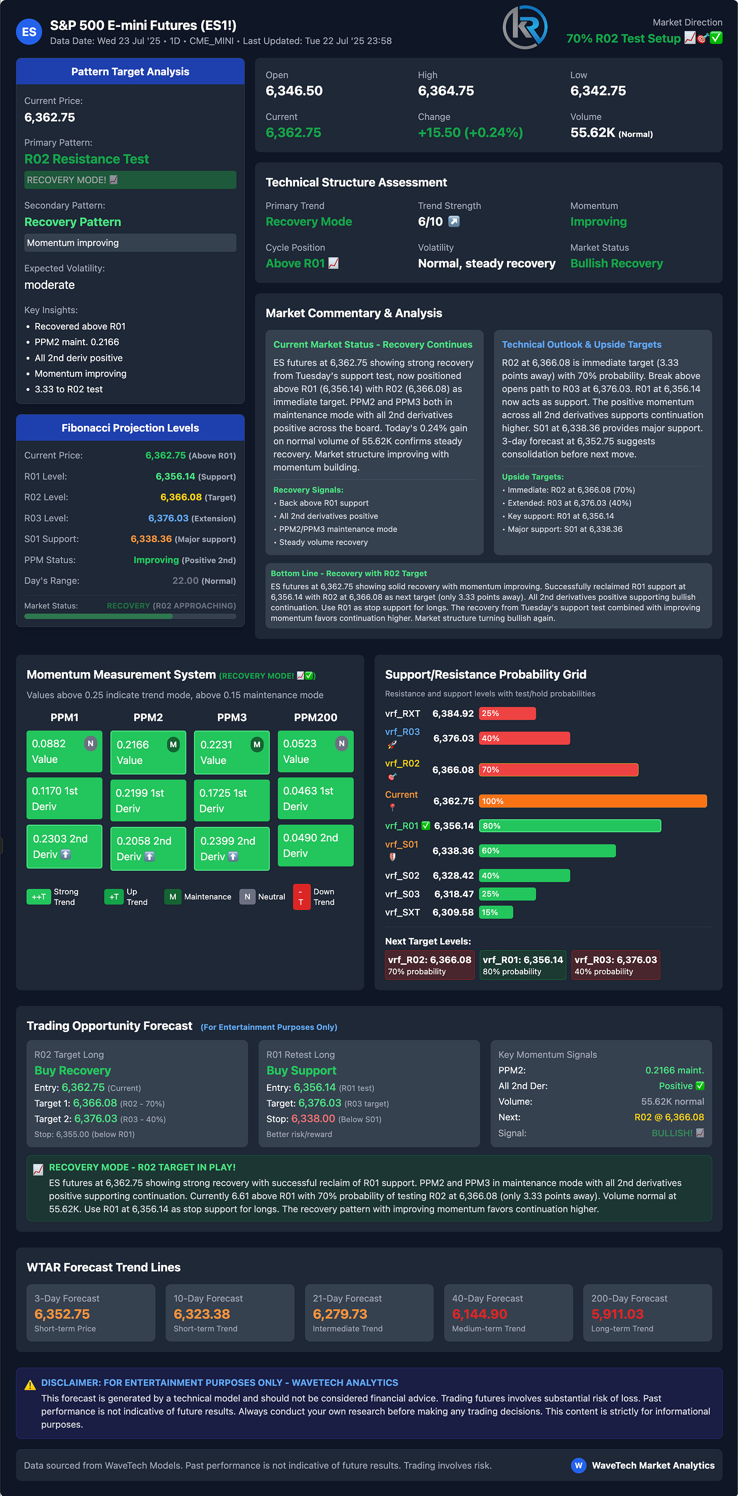 "Japan Deal Done - Is the EU Next? Markets Betting on Trade Domino Effect"