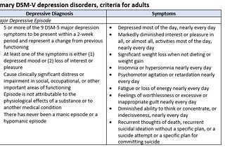 Spurious’s Substack | Check the Facts! | Substack