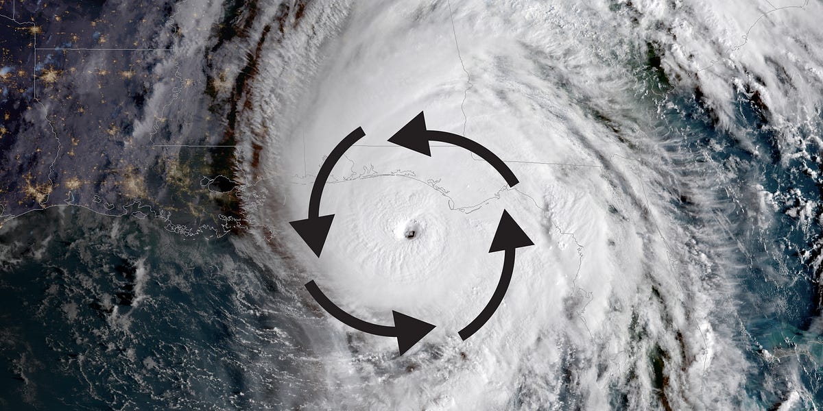 Why do hurricanes spin (counter)clockwise? - by Kevin Okun