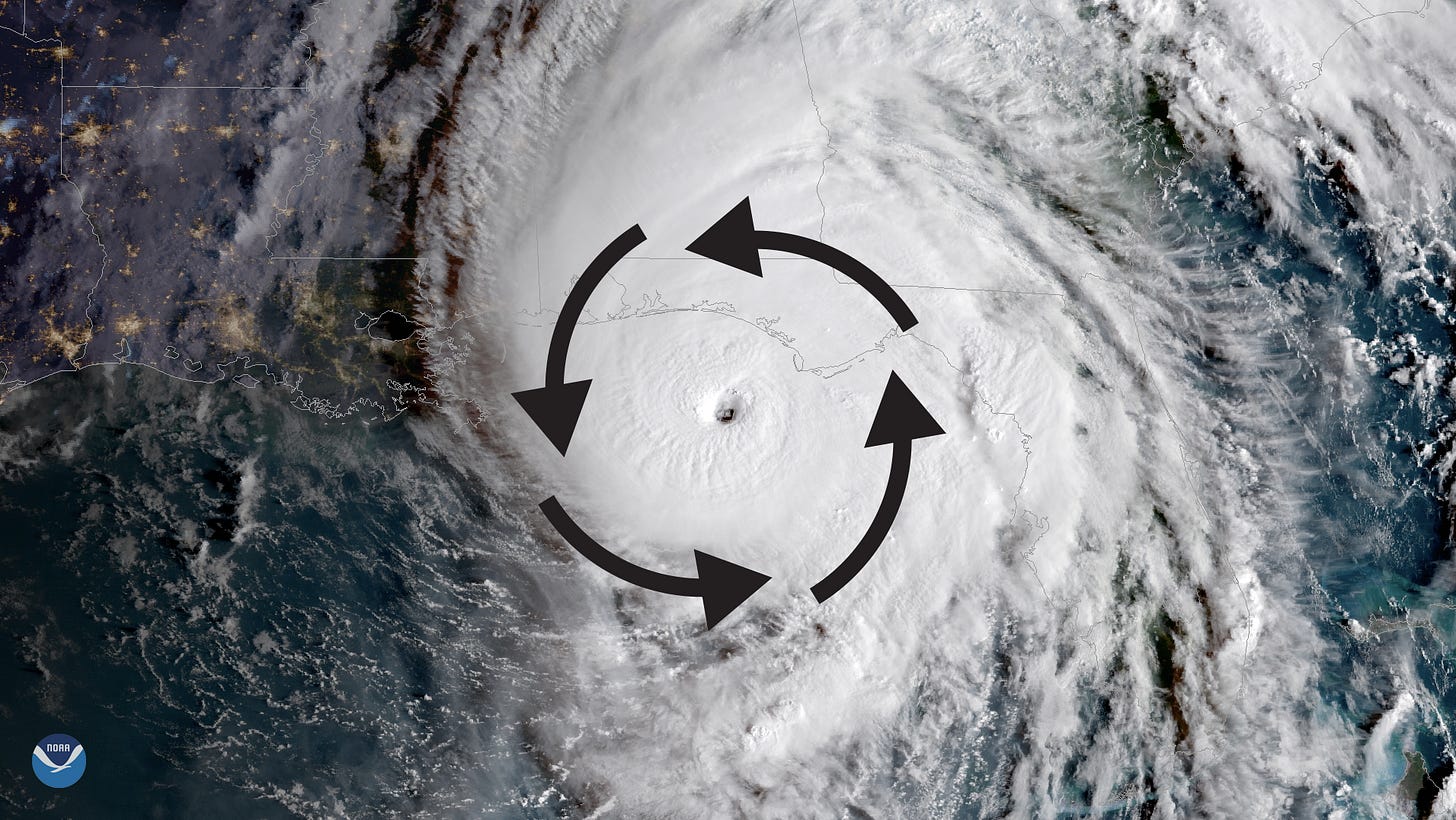 Why do hurricanes spin (counter)clockwise? - by Kevin Okun