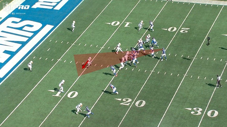 Breaking Down Jaxson Dart's NFL Debut - by Nick Kehoe