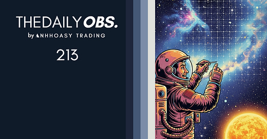 Anh Họa Sỹ Trading | Hoang Nguyen | Substack